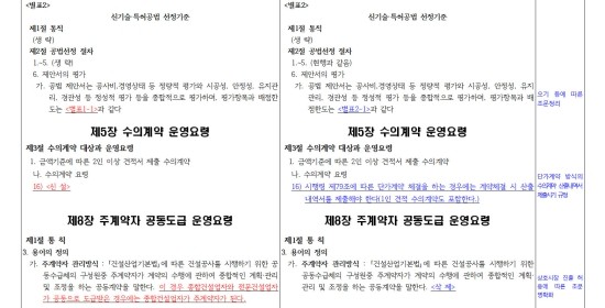 행정안전부 예규 제197호20220107 지방자치단체 입찰 및 계약 집행기준 제2장 예정가격작성요령 시행일 22